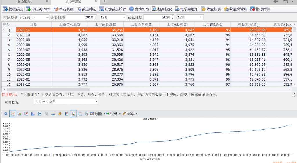 首页 - LandBillion