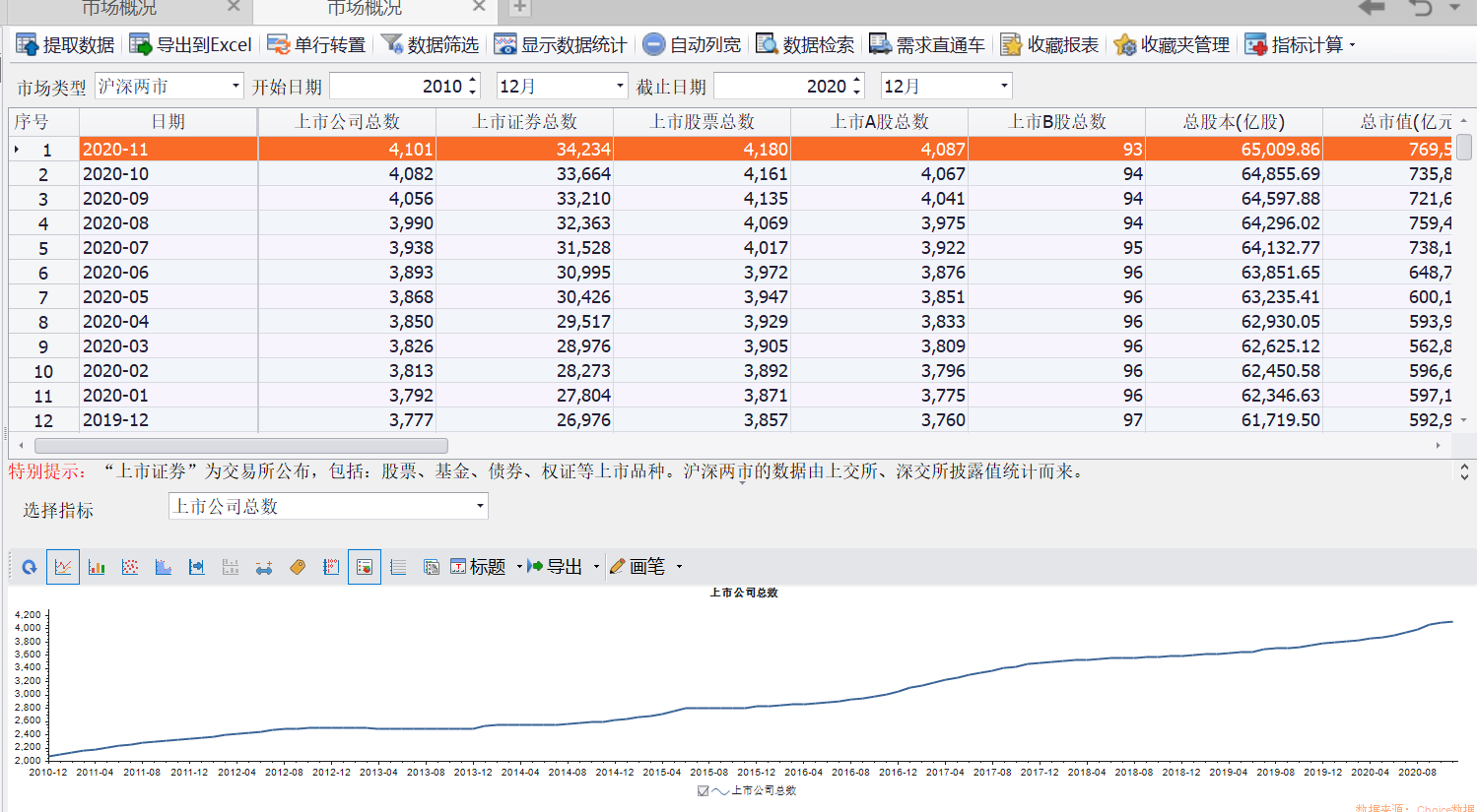 IMPROVING PANELS: ADDING TRANSPARENCY, CHANGING BACKGROUND COLOR AND INHERITING FROM CAPPDIALOG ...