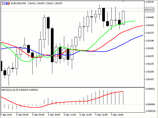 IMPROVING PANELS: ADDING TRANSPARENCY, CHANGING BACKGROUND COLOR AND INHERITING FROM CAPPDIALOG ...